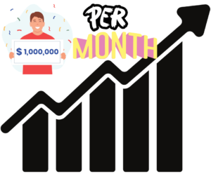 Million Dollar Month Blueprint - Ad-visory.com